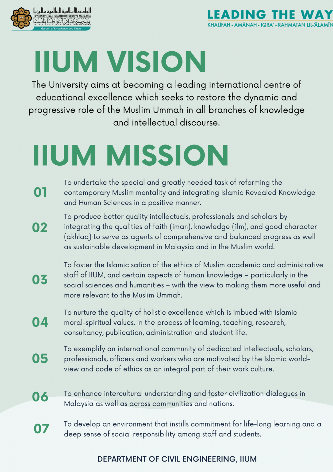 IIUM Vision and Mission