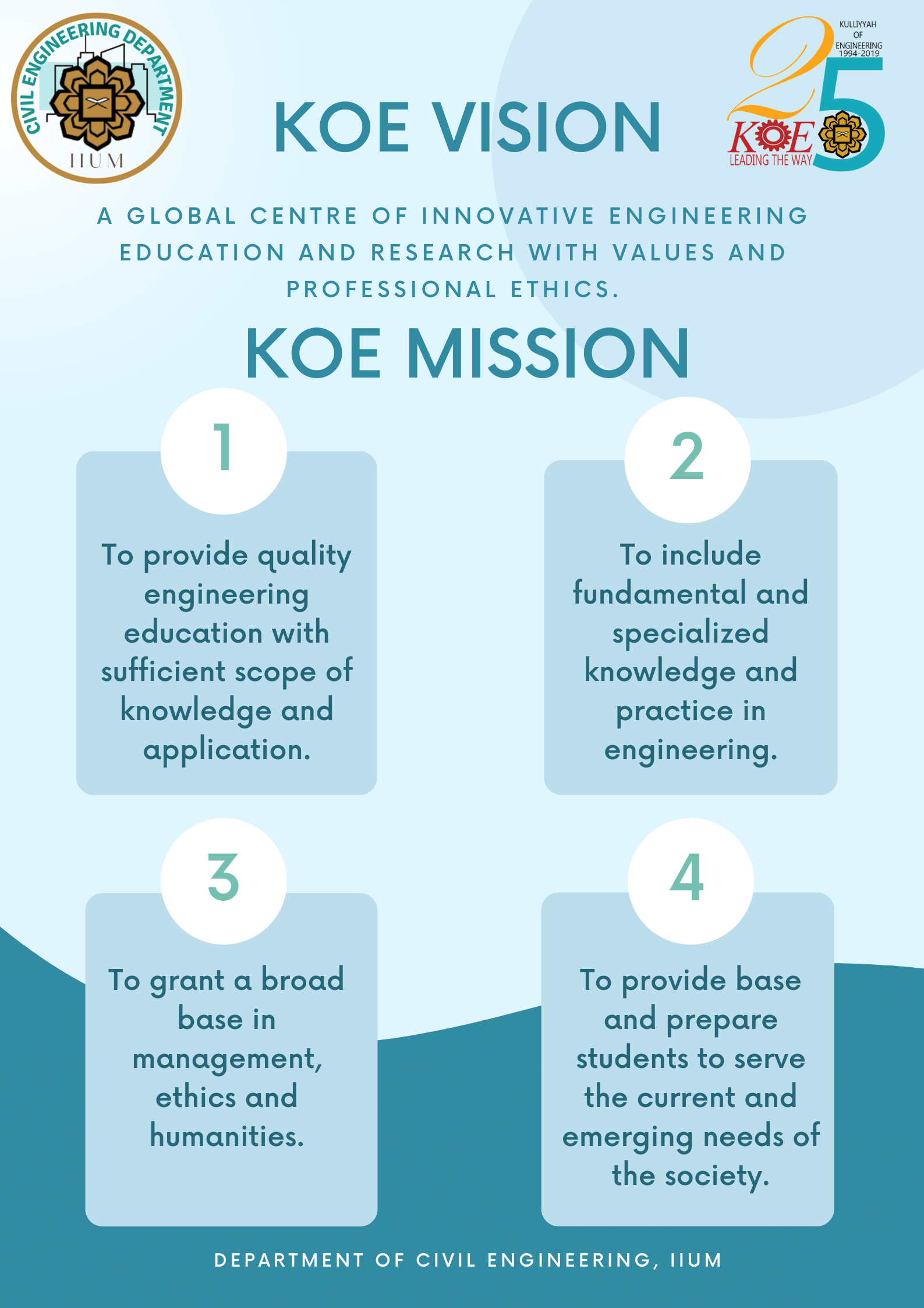 KOE Vision and Mission – Department of Civil Engineering