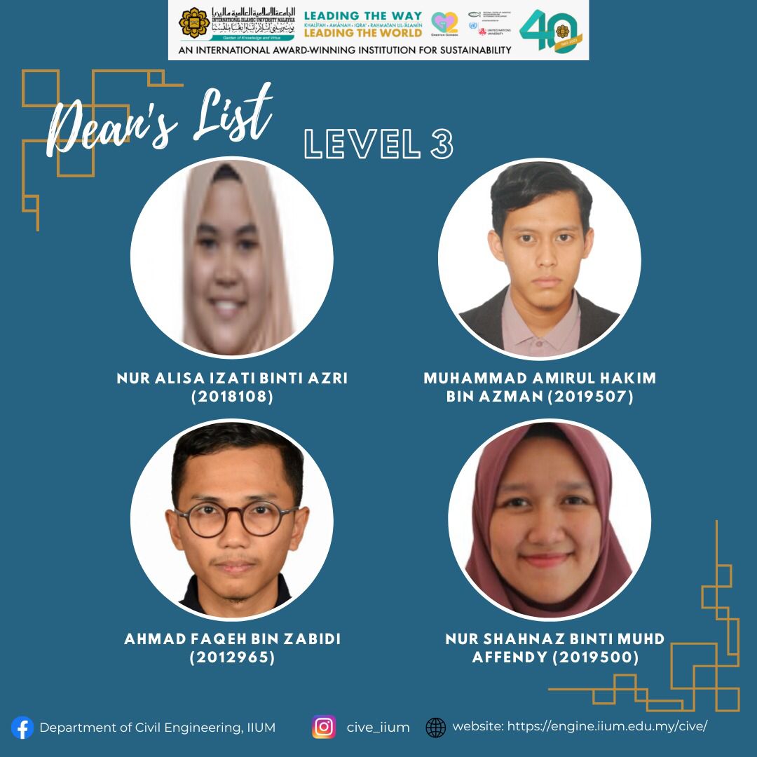 Congratulations to Recipients of Dean’s List Award for Semester 1, 2022 ...