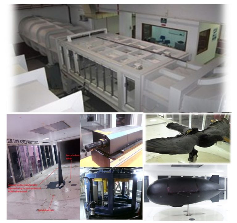 The IIUM Low Speed Wind Tunnel – Department of Mechanical And Aerospace ...