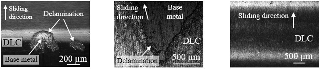 Projects – Coating Tribology – TriboMAN